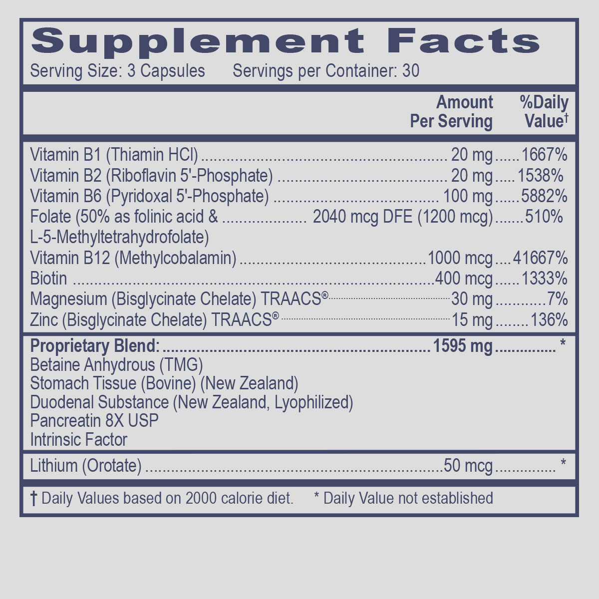 MTHFR/MTR/MTRR/BHMT Assist – The Functional Perspective Store